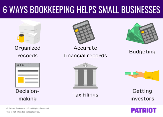 The Crucial Role of Accurate Bookkeeping for Small Businesses