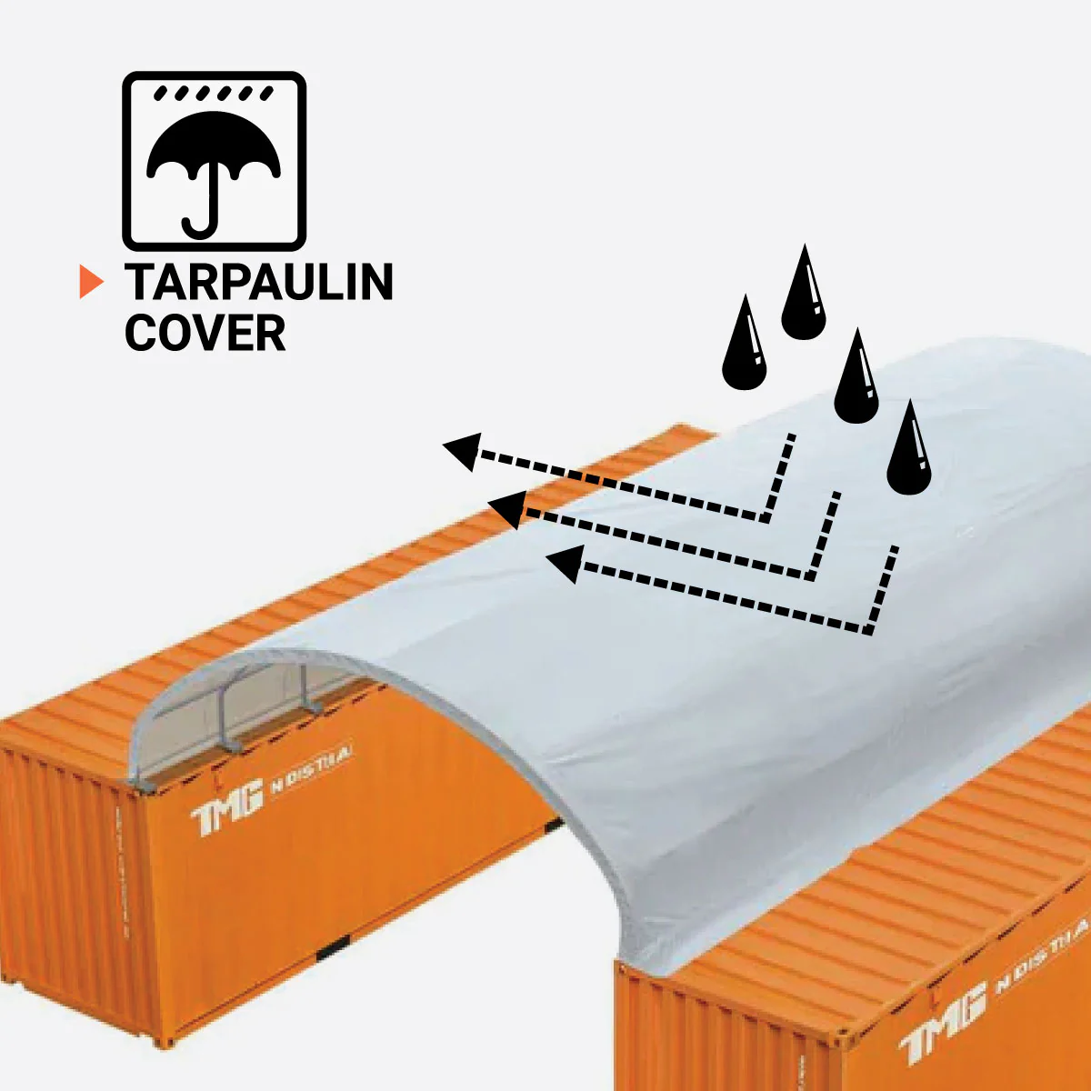 Flexible Storage in a Fast-Moving World: Why Container Shelters Are ...